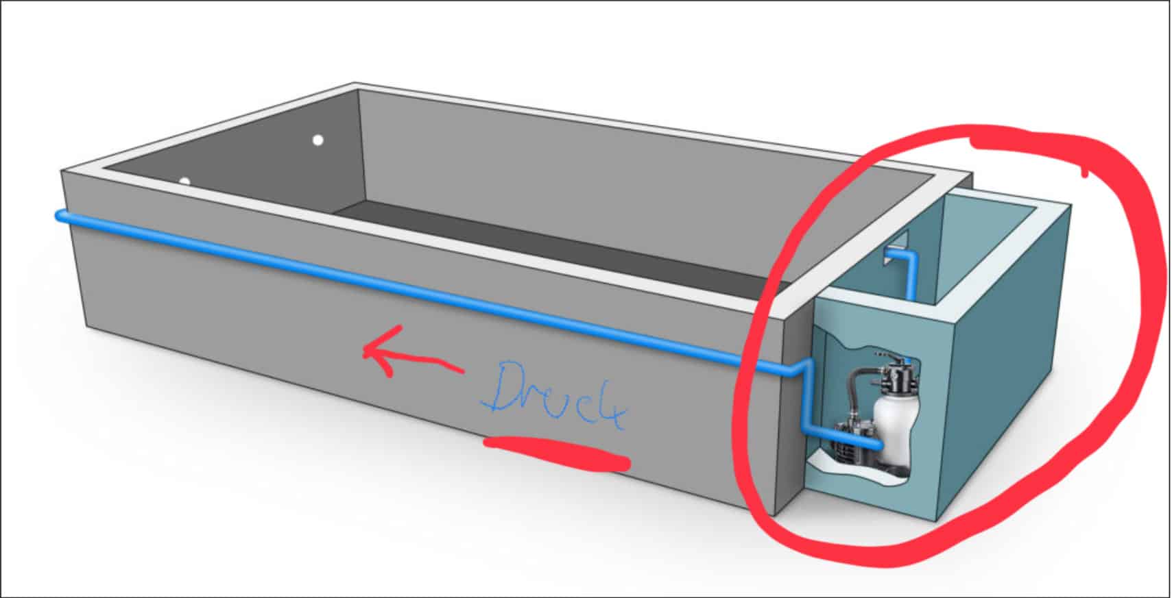 6. Poolanleitung Styropor Rechteckpool - TomTuT Blog